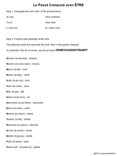 Le Passé Composé avec Être | Teaching Resources