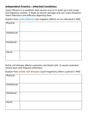 Health and Inherited Conditions | Teaching Resources