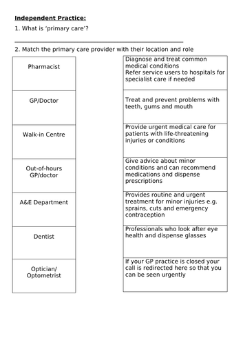 Healthcare Services - BTEC Health and Social Care Component 2 ...