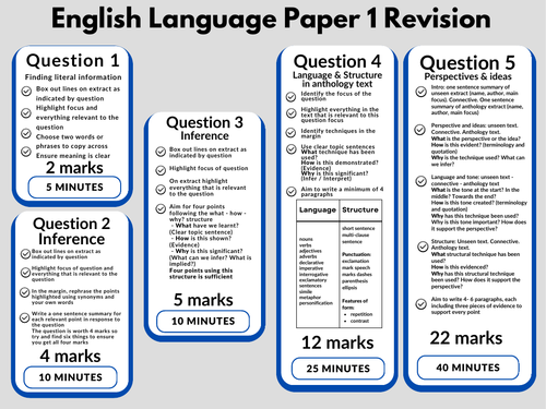 Igcse English Language Revision Mat Teaching Resources