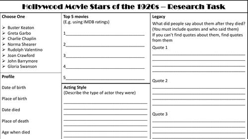 1920s Hollywood Research Worksheet | Teaching Resources