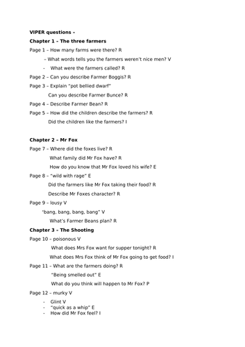 Whole Class guided reading - Fantastic Mr Fox KS2 | Teaching Resources