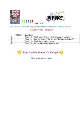 Whole Class guided reading - Fantastic Mr Fox KS2 | Teaching Resources