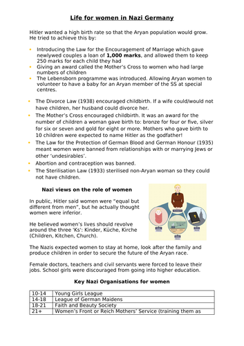Role of Women in Nazi Germany 1933 | Teaching Resources