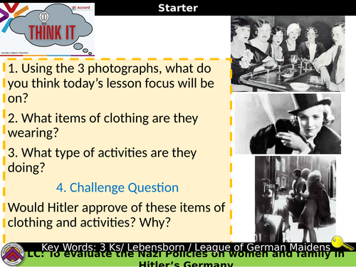 Role of Women in Nazi Germany 1933 | Teaching Resources