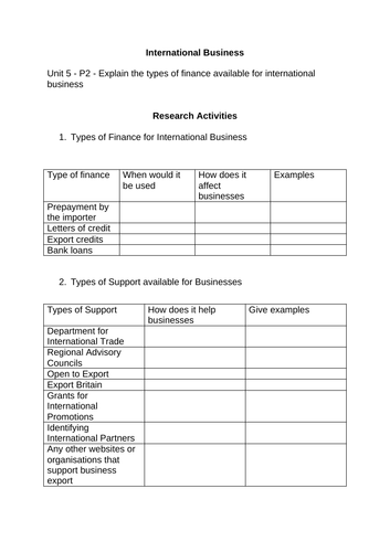 Level 3 BTEC Business - Unit 5: International Business (All Learning ...