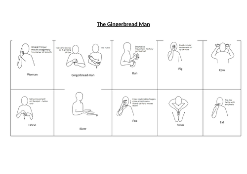 The Gingerbread Man Key Makaton signs | Teaching Resources