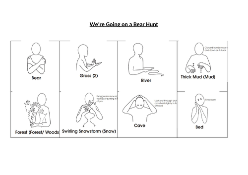 We’re Going on a Bear Hunt Key Makaton signs | Teaching Resources