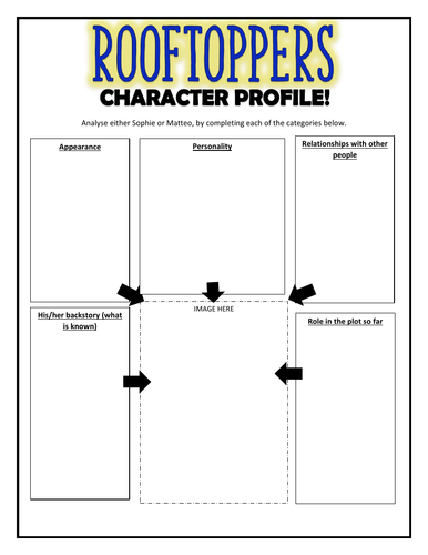 Rooftoppers - Katherine Rundell - Chapters 13-15! | Teaching Resources