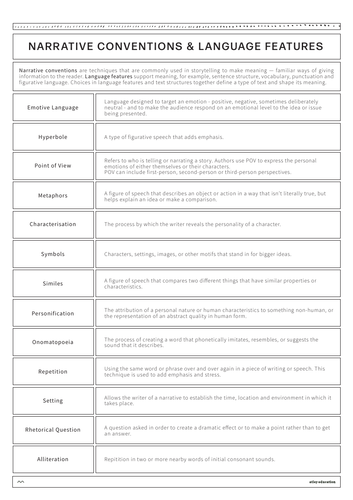 English Narrative Conventions & Language Features Worksheets, High ...
