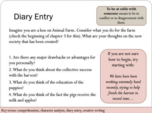 Animal Farm - Analysing Chapter 3 | Teaching Resources