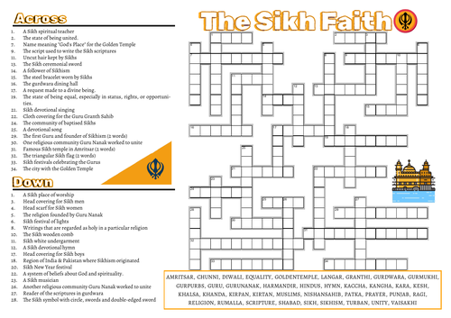 Sikhism Introduction | Teaching Resources
