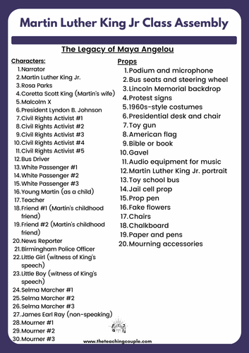 Martin Luther King Class Assembly Script | Teaching Resources