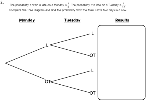 Enhance Probability Skills with Scaffolded Tree Diagram Questions: Worksheet & PowerPoint ...