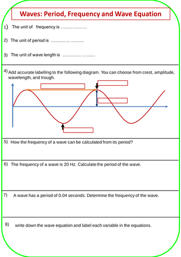 Waves: Period, Frequency and Wave Equation | Teaching Resources