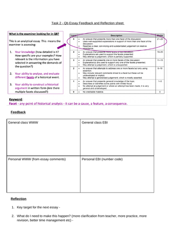 New Paper 4 History IGCSE Assessment Lessons (2024) - planning ...