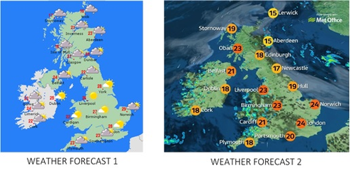 KS3 weather lessons: 4-hour bundle | Teaching Resources