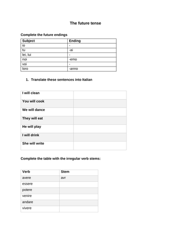 Italian - The future tense | Teaching Resources