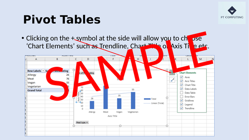 Level 3 BTEC Business - Unit 7: Business Decision Making (All Learning ...