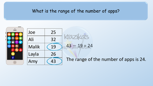 Mean and Range - Level 1 Functional Skills Maths | Teaching Resources
