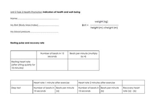 WJEC GCSE Health and Social Care: Unit 2 Task 2 support pack | Teaching ...