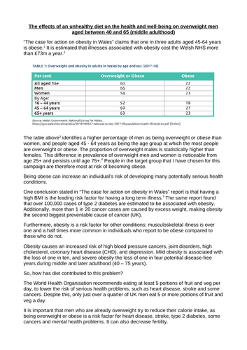 WJEC GCSE Health and Social Care: Unit 2 Task 2 support pack | Teaching Resources