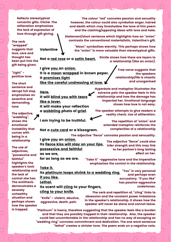 Valentine Poem analysis by Carol Ann Duffy | Teaching Resources