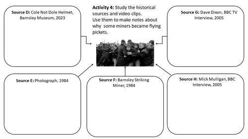 What was it like to be a 'Flying Picket' during the Miners' Strike ...