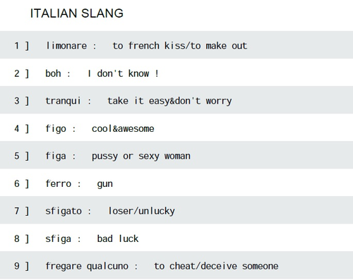 ITALIAN SLANG QUIZ | Teaching Resources
