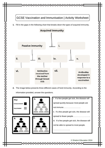 AQA GCSE Biology - Health and Disease Pack - 20 Activity Worksheets ...