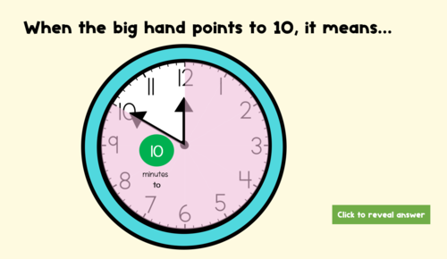 Ultimate Learning Analogue Time Lesson: Engaging Clocks and Watches ...
