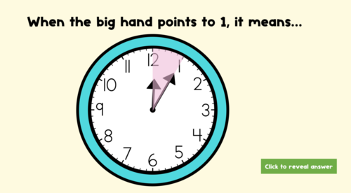Ultimate Learning Analogue Time Lesson: Engaging Clocks and Watches ...