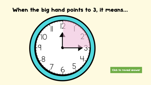 Ultimate Learning Analogue Time Lesson: Engaging Clocks and Watches ...