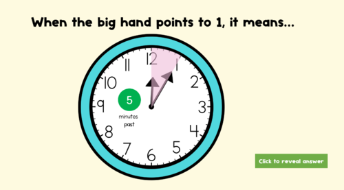 Ultimate Learning Analogue Time Lesson: Engaging Clocks and Watches ...