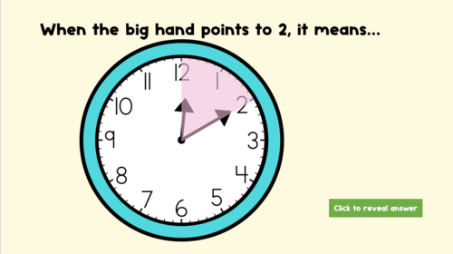 Ultimate Learning Analogue Time Lesson: Engaging Clocks and Watches ...