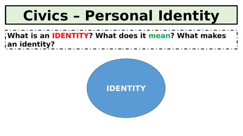 Civics - Personal Identity - Who am I? | Teaching Resources
