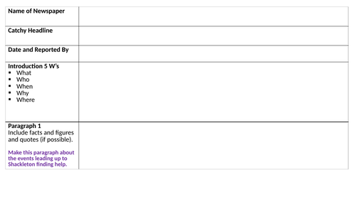 UKS2 Shackleton's Journey Newspaper Report Unit - 3 Lessons incl. PPT ...
