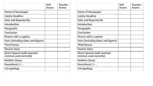 UKS2 Shackleton's Journey Newspaper Report Unit - 3 Lessons incl. PPT ...