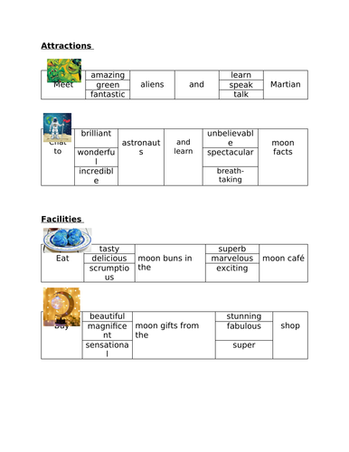 Writing a Persuasive Text KS1 - Leaflet, Visit the Moon | Teaching ...