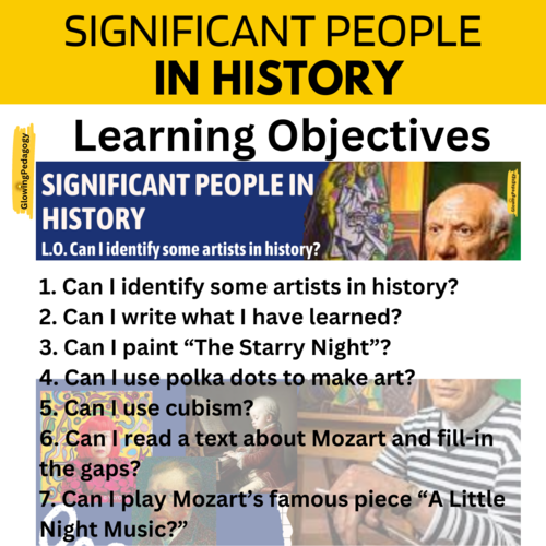 Famous Artists Lesson Plan | Teaching Resources