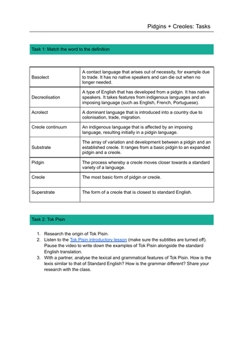 Pidgins and Creoles | Teaching Resources