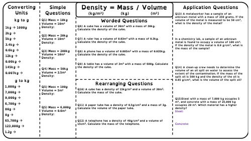Density Calculation Worksheet with Answers - GCSE Physics Paper 1 ...