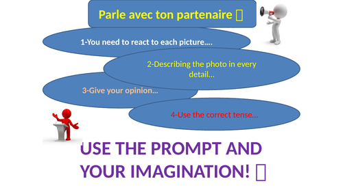 French GCSE Picture based talk - foundation and higher - practice ...