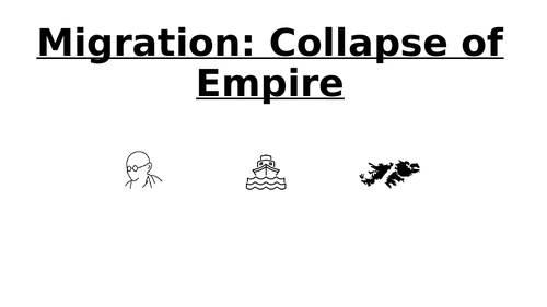 AQA Migration Collapse of Empire Knowledge Organiser | Teaching Resources