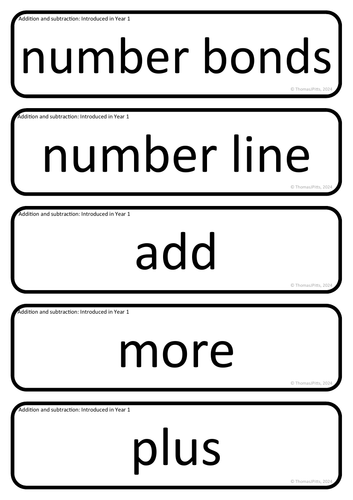 Primary Maths Vocabulary – Addition & Subtraction (30 Cards) | Teaching ...