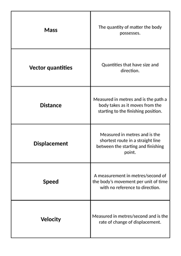 Linear Motion Flash Cards (AQA A-Level PE) | Teaching Resources