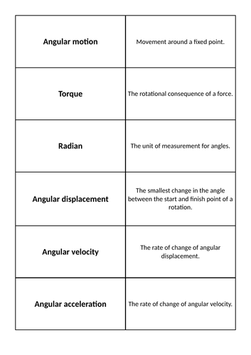 Angular Motion Flash Cards (AQA A-Level PE) | Teaching Resources