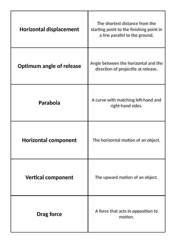 Projectile Motion and Fluid Mechanics Flash Cards (AQA A-Level PE ...