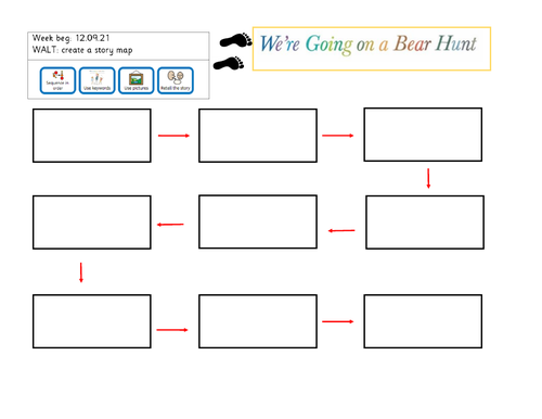 Story Map We are going on a bear hunt. | Teaching Resources