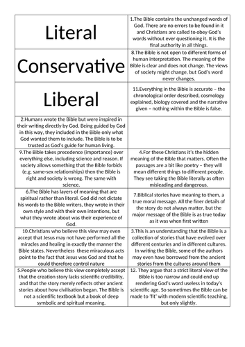 Interpreting the Bible Liberal Literal and Conservative views ...